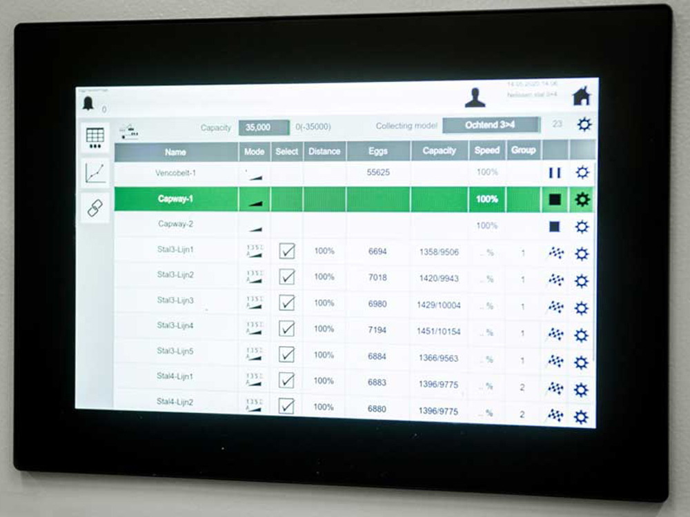 Meggsius Control | Exafan