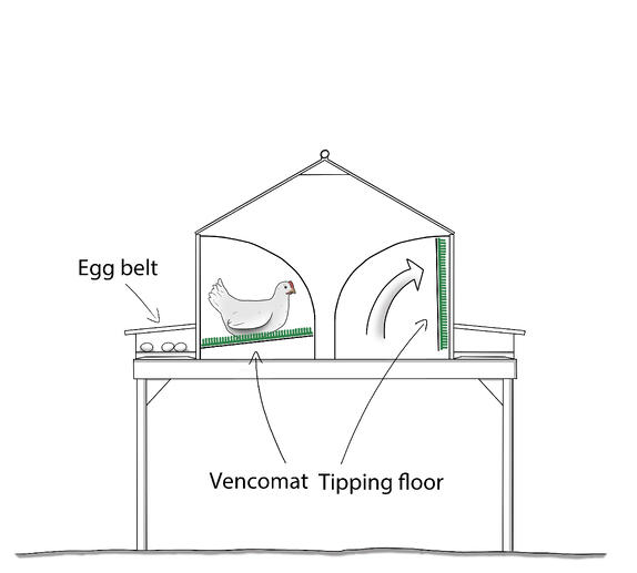 Vencomatic Nest | Exafan